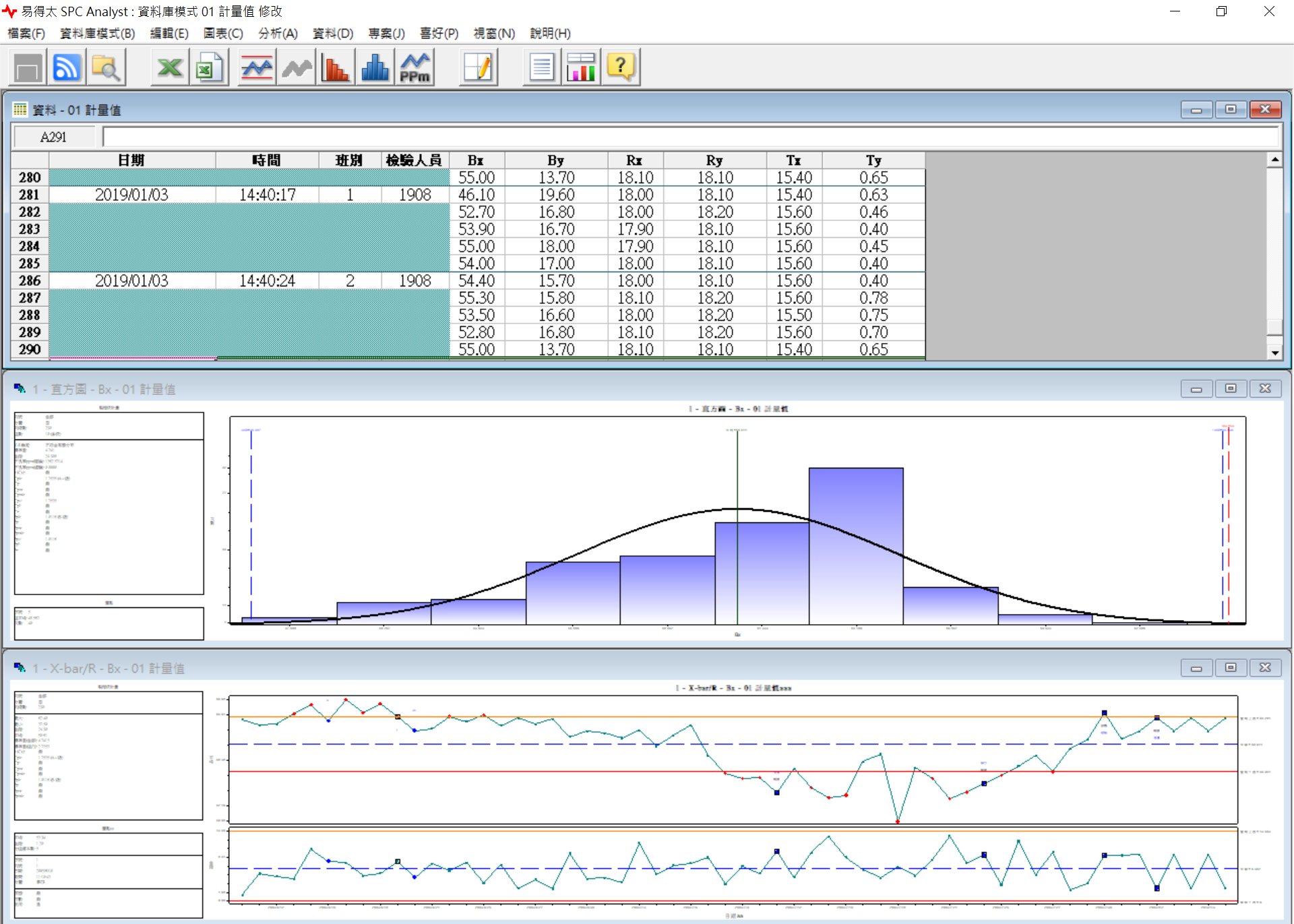 easydata SPC Analyst